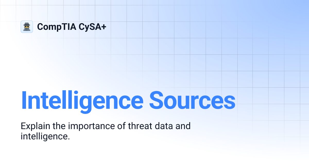 Intelligence Sources | CompTIA CySA+